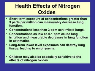 Air Pollution | PPT