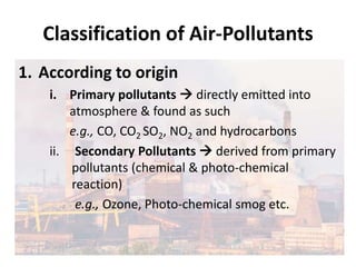 AIR POLLUTION-1.pptx