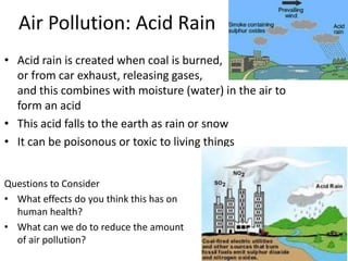 Air pollution | PPTX