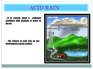 Air pollution | PPTX
