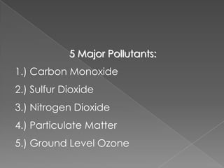 Air pollution & control | PPTX