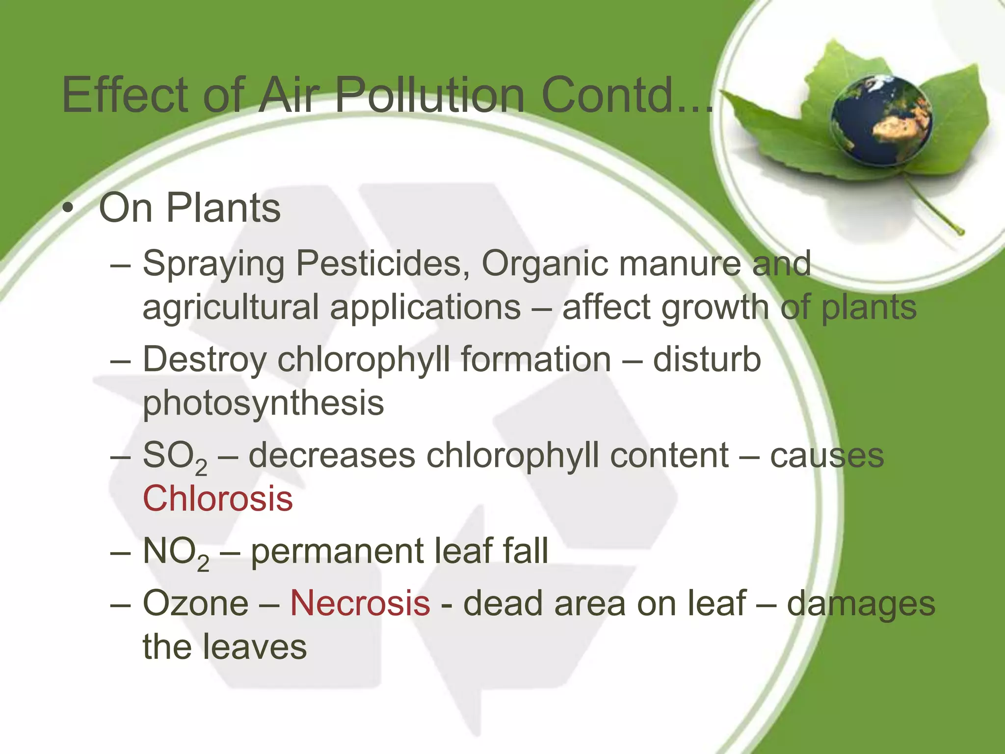 Air pollution | PPTX