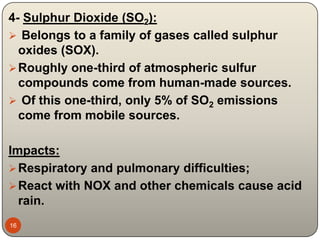 Air pollution | PPTX