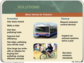 Air pollution | PPT
