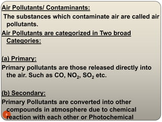 Air pollution | PPTX