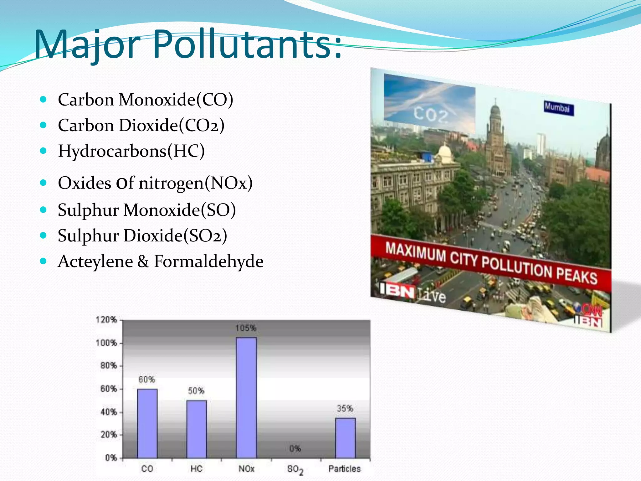 IC Engine Air pollution & conclusion | PPT