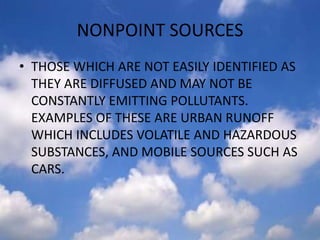 Air pollution | PPTX