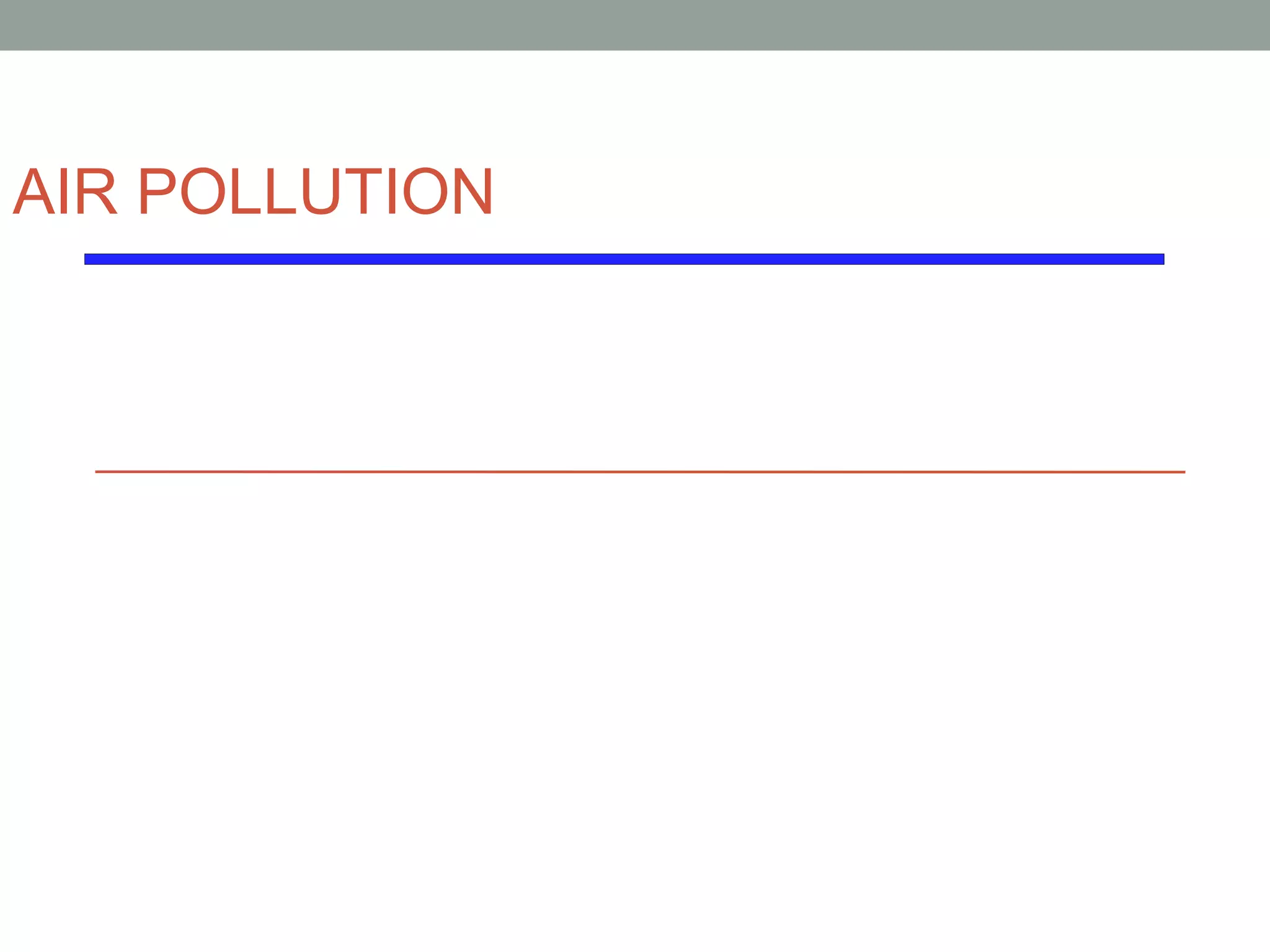 Air pollution | PPT