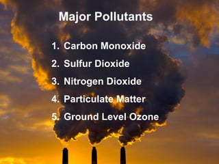 Air pollution | PPT