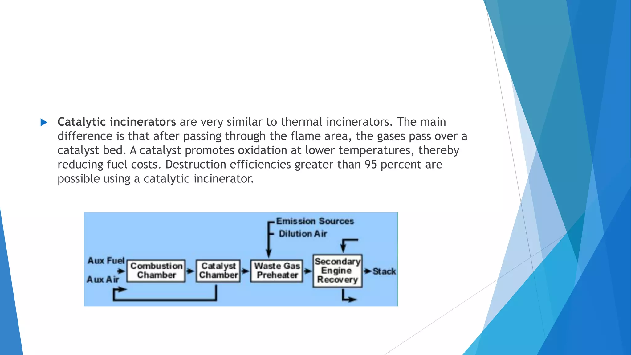 Air pollution control methods and equipments | PPTX