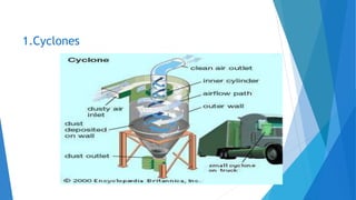 Air pollution control methods and equipments | PPTX