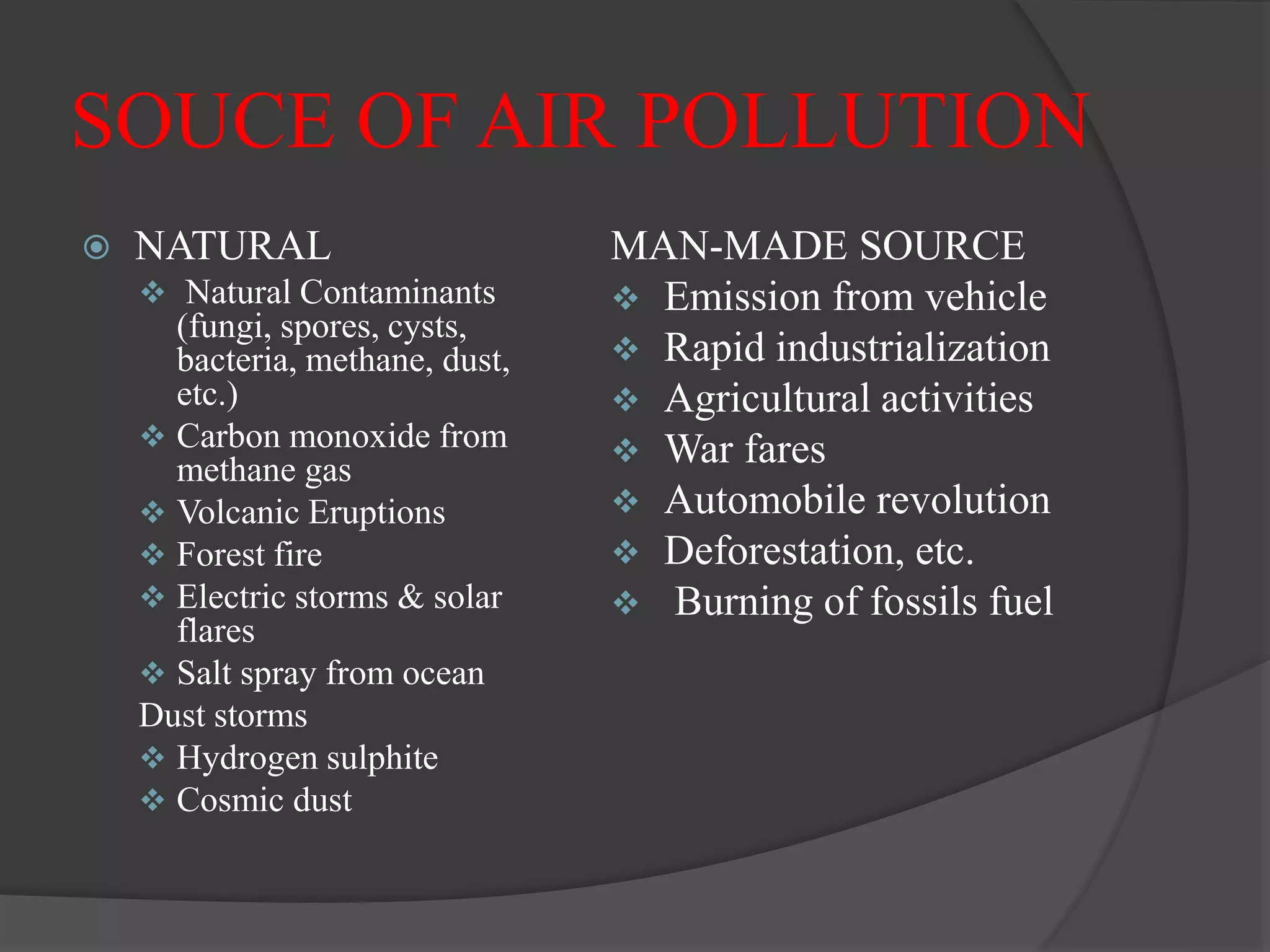 Air pollution: source, effect and cont | PPTX