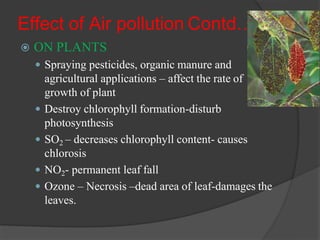 airpollution.pptx