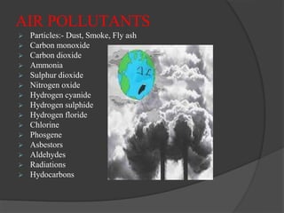 airpollution.pptx