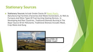 Air pollution | PPTX