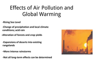 Air pollution.ppt