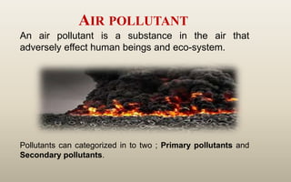 Air pollution : causes, effects and solutions of air pollution. | PPTX ...