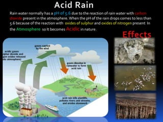 Air pollution | PPTX