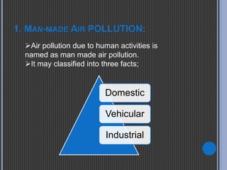 Air pollution | PPTX