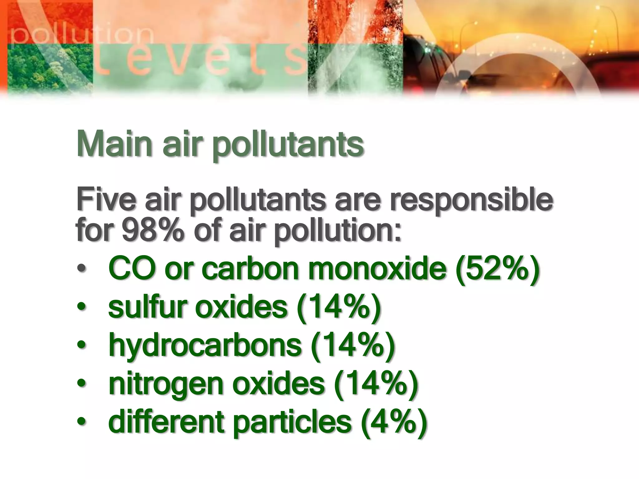 Air pollution | PPSX