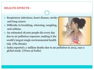 Air pollution | PPT