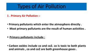 Air pollution | PPT