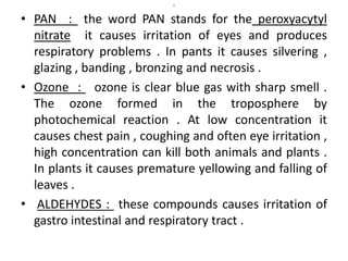Air pollution | PPTX