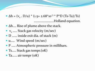 Air pollution | PPTX