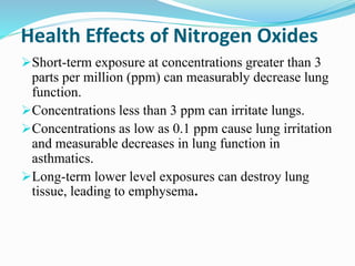 Air pollution | PPTX