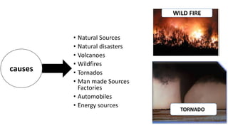 Air pollution its and primary pollutants | PPTX