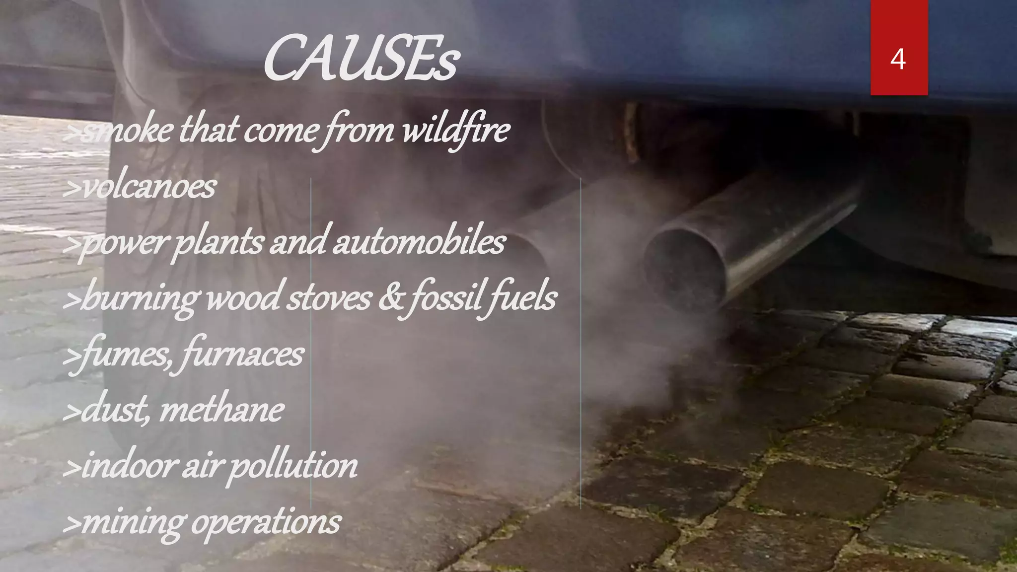 Air pollution - Chemistry | PPTX