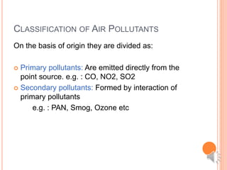 Air pollution | PPSX | Indoor Environmental Quality | Home & Garden
