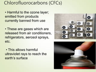 Air pollution | PPTX