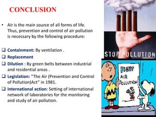 Air pollution | PPT