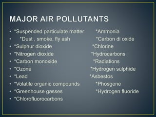Air pollution | PPTX