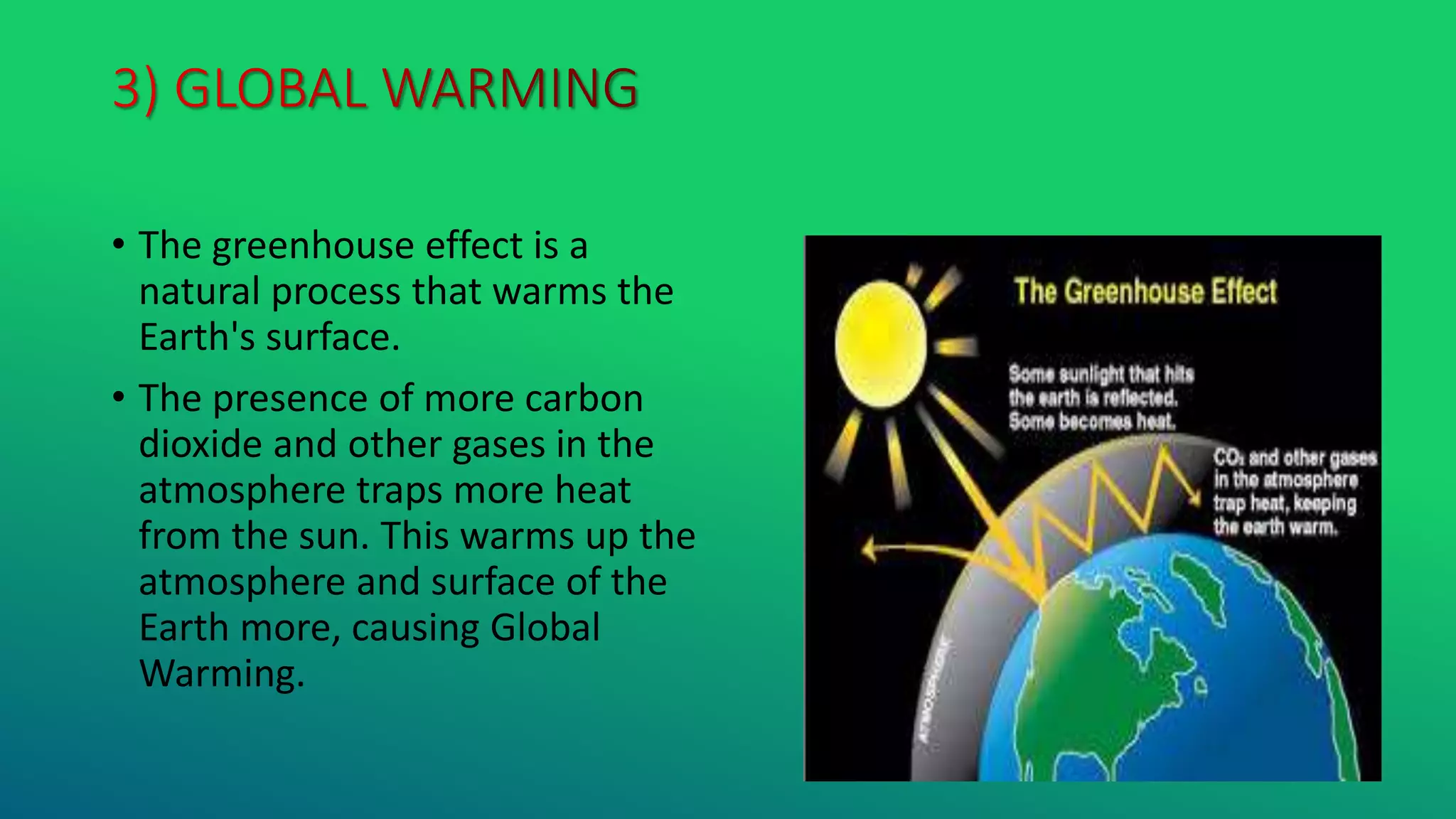 Air pollution-Cbse-Grade 9 | PPTX