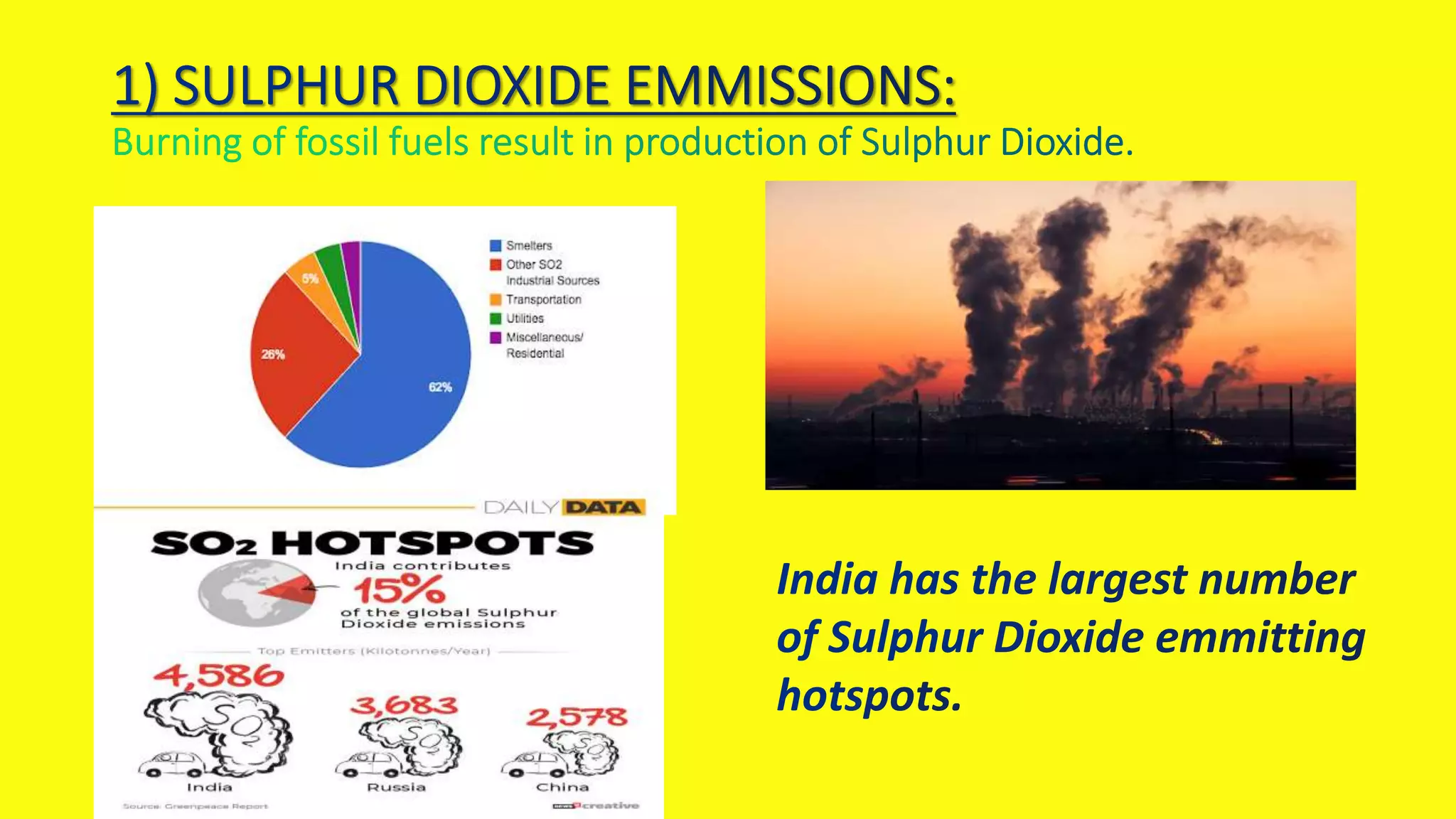 Air pollution-Cbse-Grade 9 | PPTX