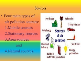Air pollution | PPT | Free Download