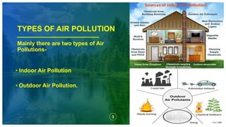Air pollution | PPTX | Lung and Respiratory Health | Diseases and Conditions