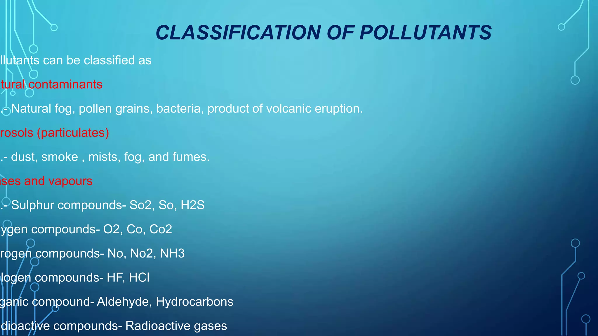 Air pollution | PPTX