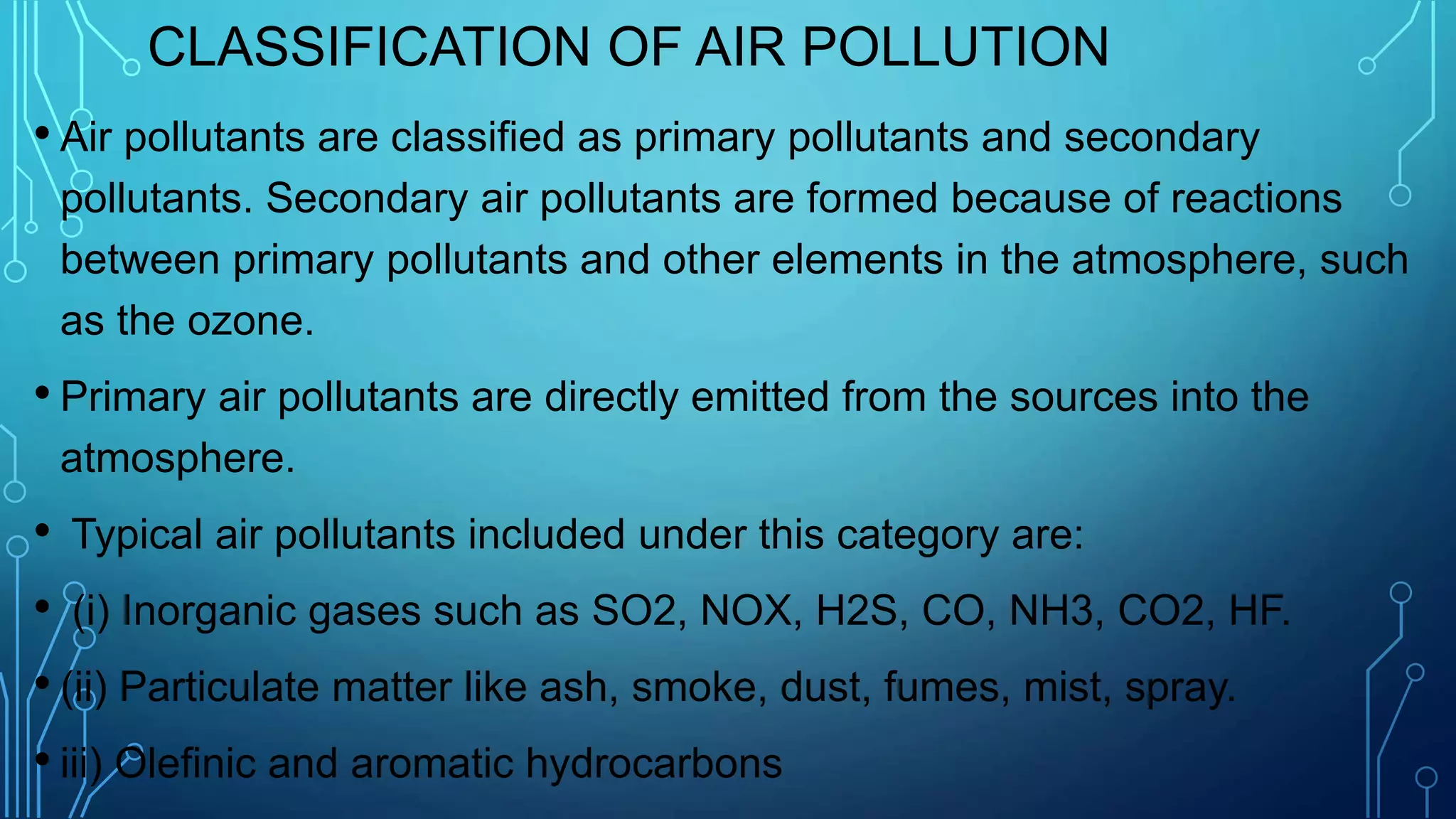 Air pollution | PPTX