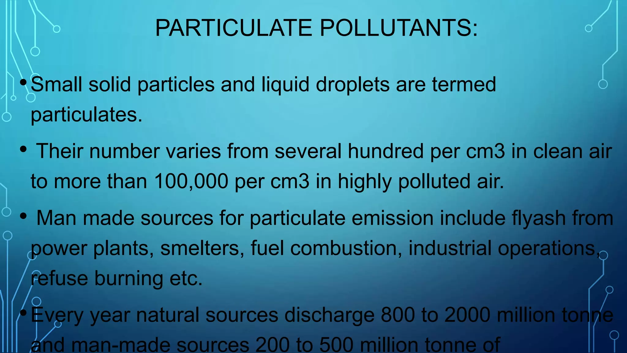 Air pollution | PPTX