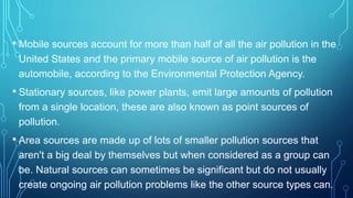 Air pollution | PPTX