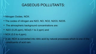 Air pollution | PPTX