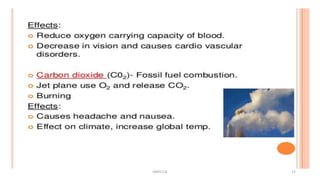 Air pollution | PPTX