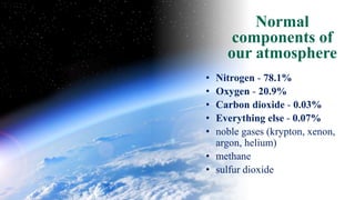 Air pollution | PPTX