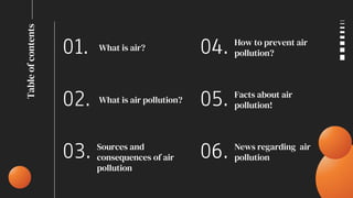 Air Pollution.pptx