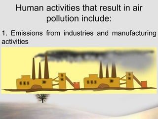 air pollution.pptx