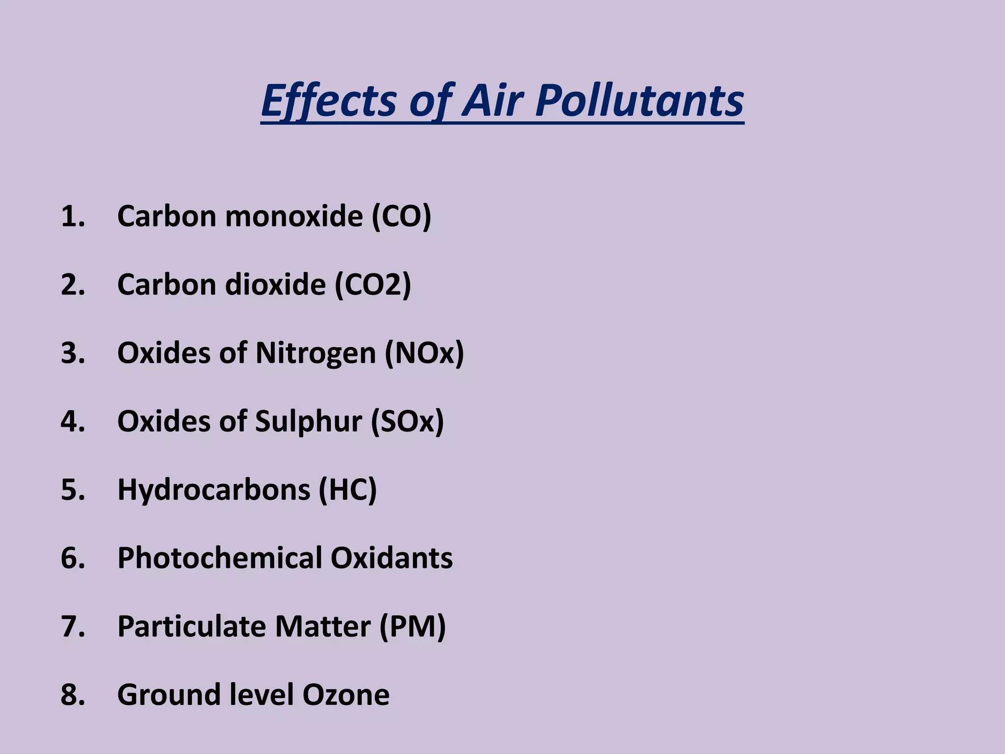 AIR POLLUTION.ppt
