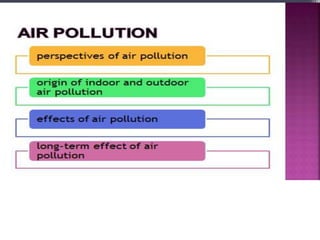 AIR POLLUTION.pptx